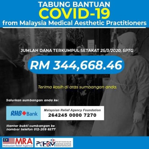 Bantuan COVID 19 - Tabung Bantuan Covid - Pertubuhan Doktor Estetik ...